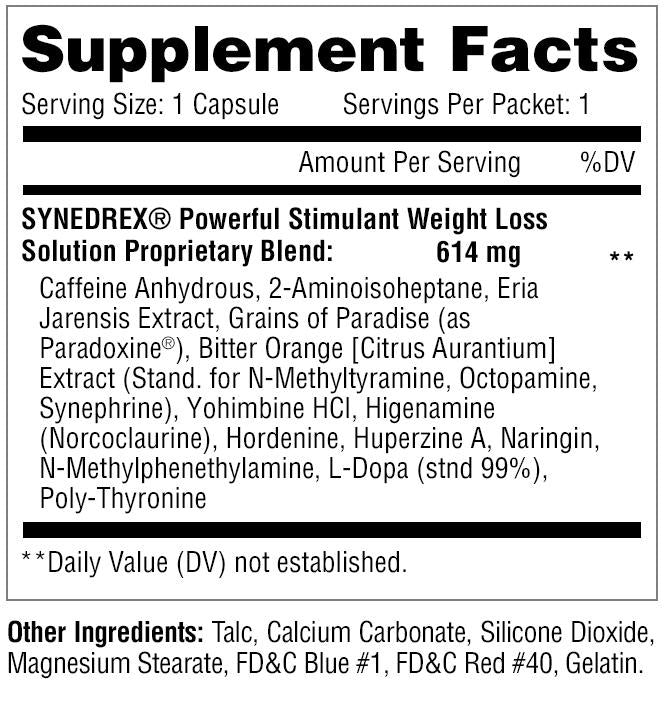 Synedrex Sample | Metabolic Nutrition